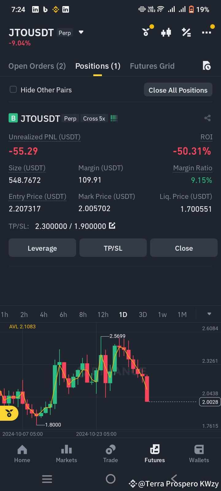 j to/usdt @Crypto Sat @ary crypto @CryptoJobs | Terra Prospero KWzy on Binance Square