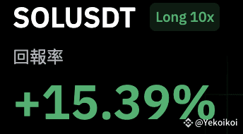 First, let's see a wave of rebound | yekoi on Binance Square