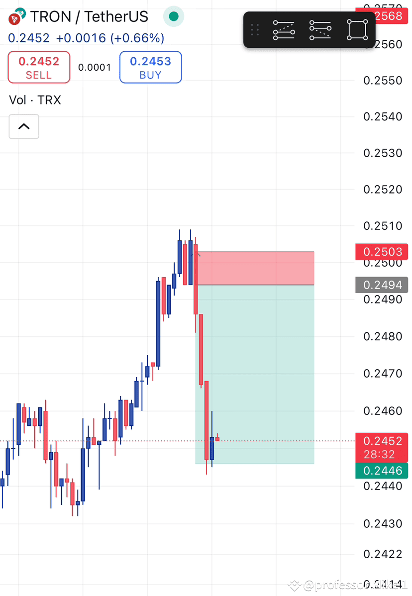 $TRX /USDT Trade Update: All Targets Hit! Massive win, ever | professor Mike 1 on Binance Square