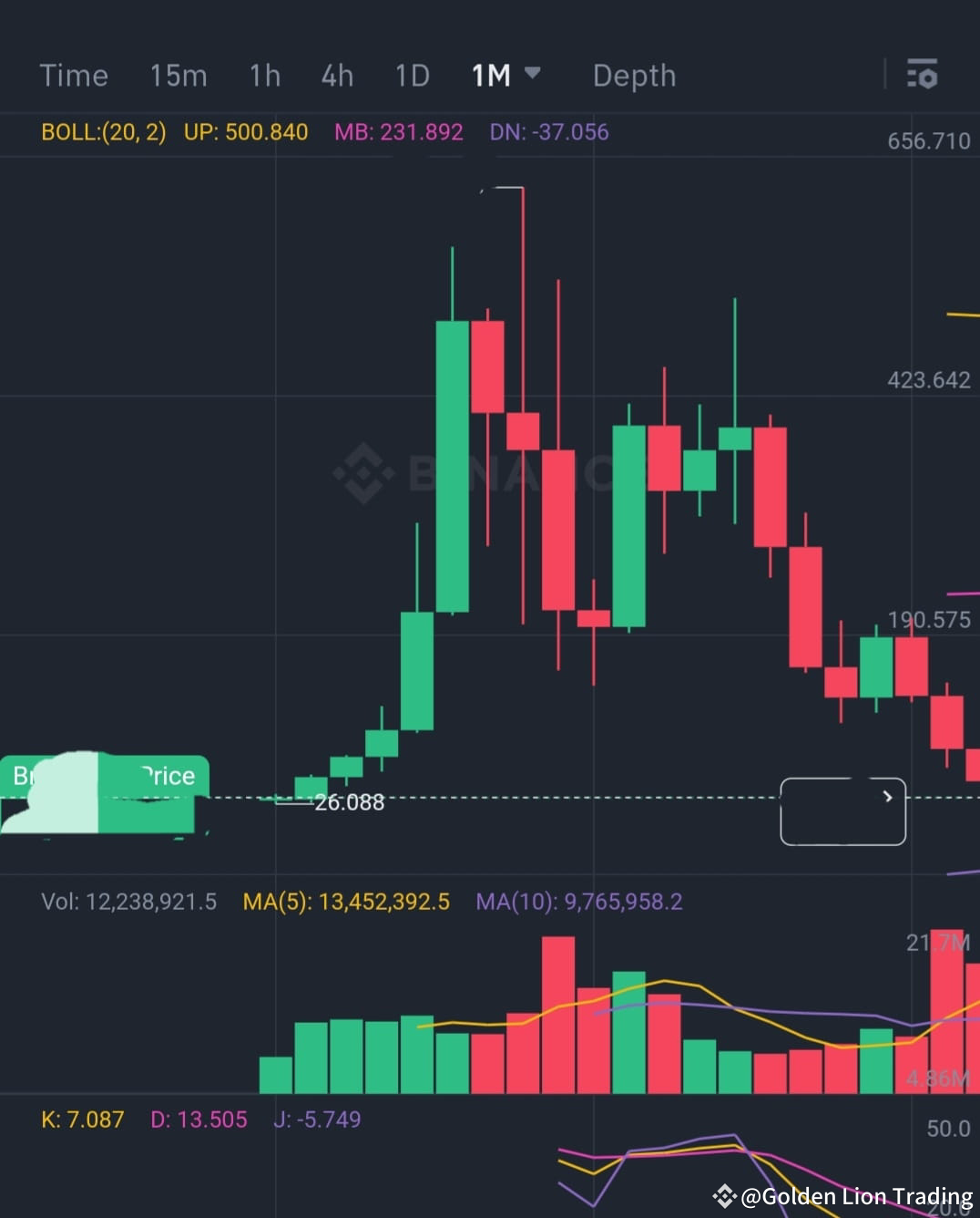 moon pump Coin #goldenliontrading | Golden Lion Trading on Binance Square