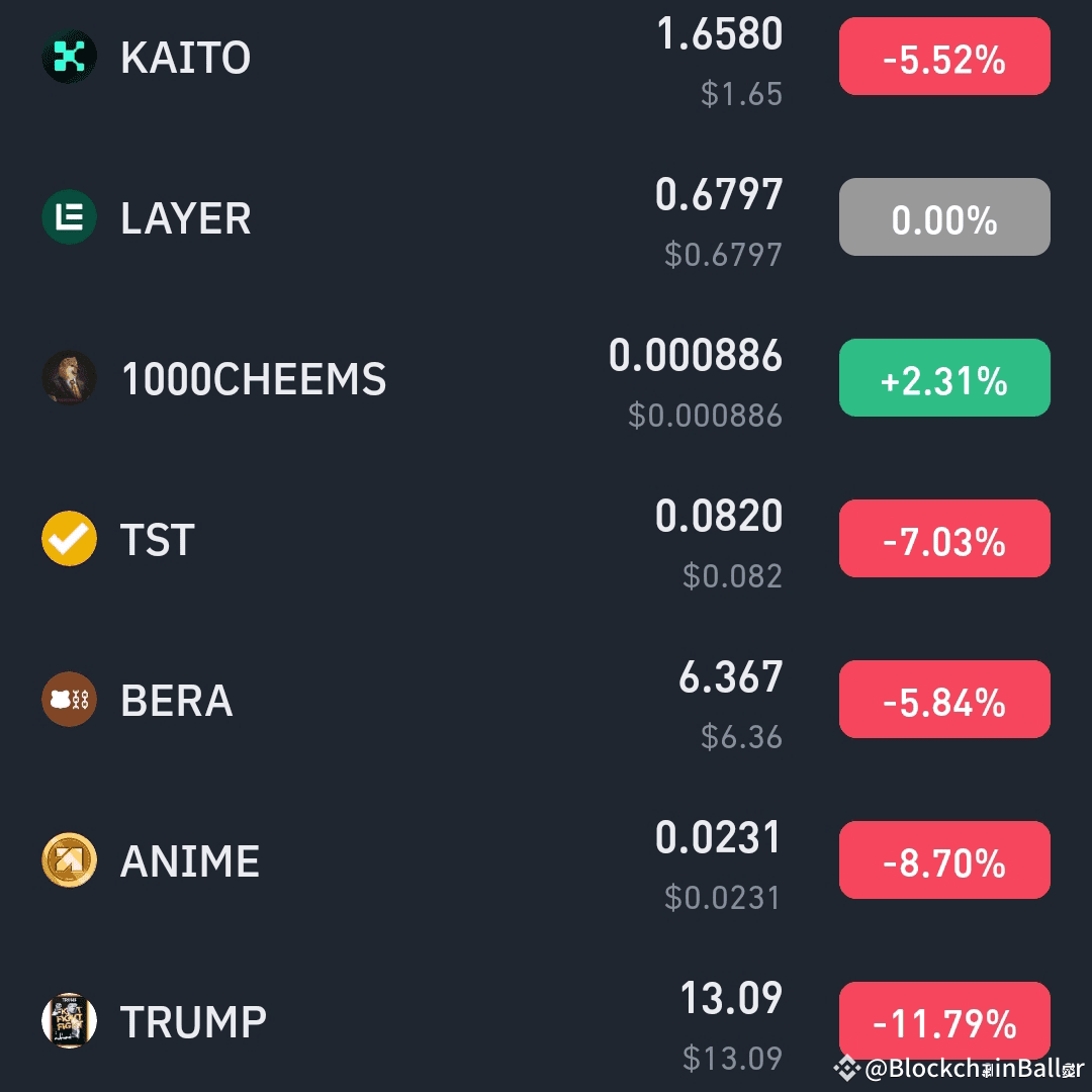 Hidden Gems for 2025 – Accumulate Now for Massive Gains Smar ...