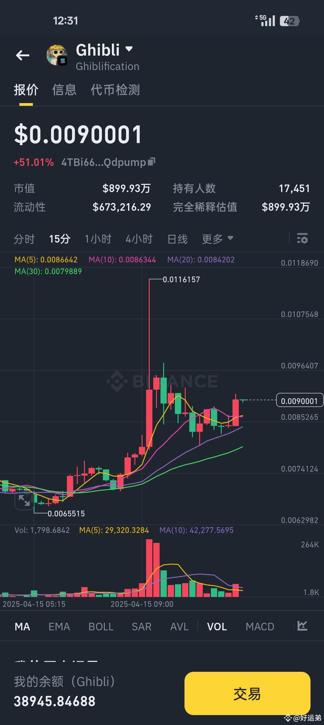 When we take off, if one day I achieve my lofty ambitions, w | 好运弟 on ...