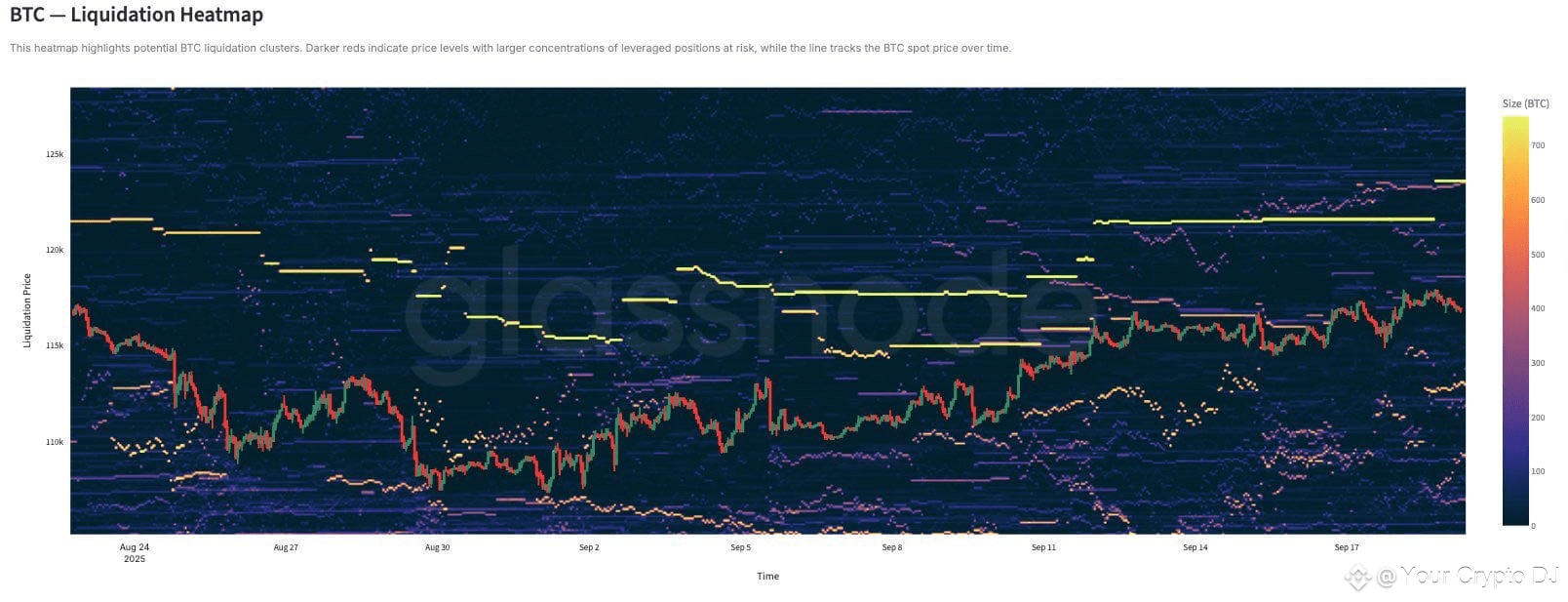 Bitcoin Liquidation Heatmap Post FOMC, we can see that $BTC | Your ...