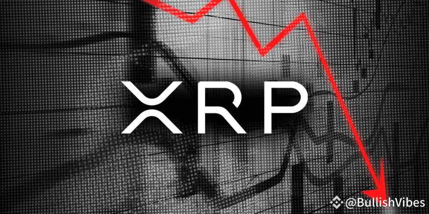 $XRP (Ripple) Current Market Overview: Should You Buy or Se ...