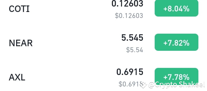 $COTI /USDT: Bullish Momentum Alert! ⚠️ Current Price: 0. | Crypto Shakeel on Binance Square