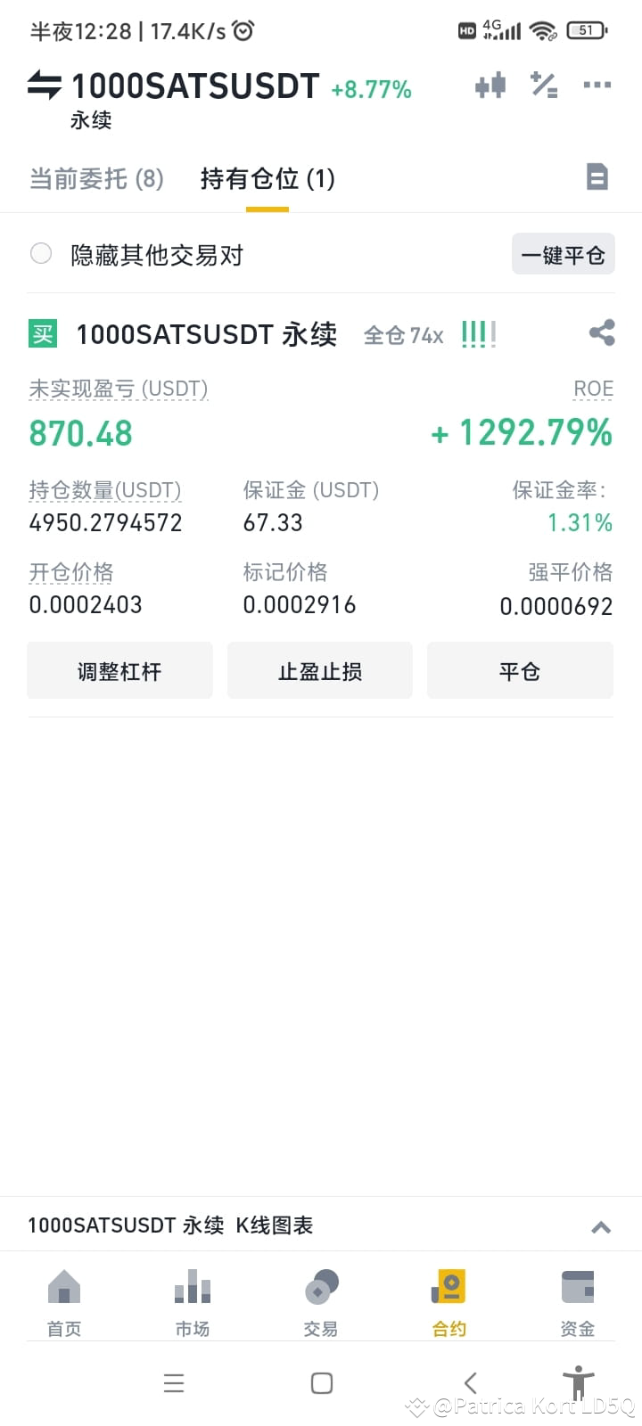 Kind of interesting | Patrica Kort LD5Q on Binance Square