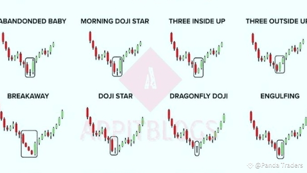 Lean How to detect whether a coin will go up or down by mastering ...