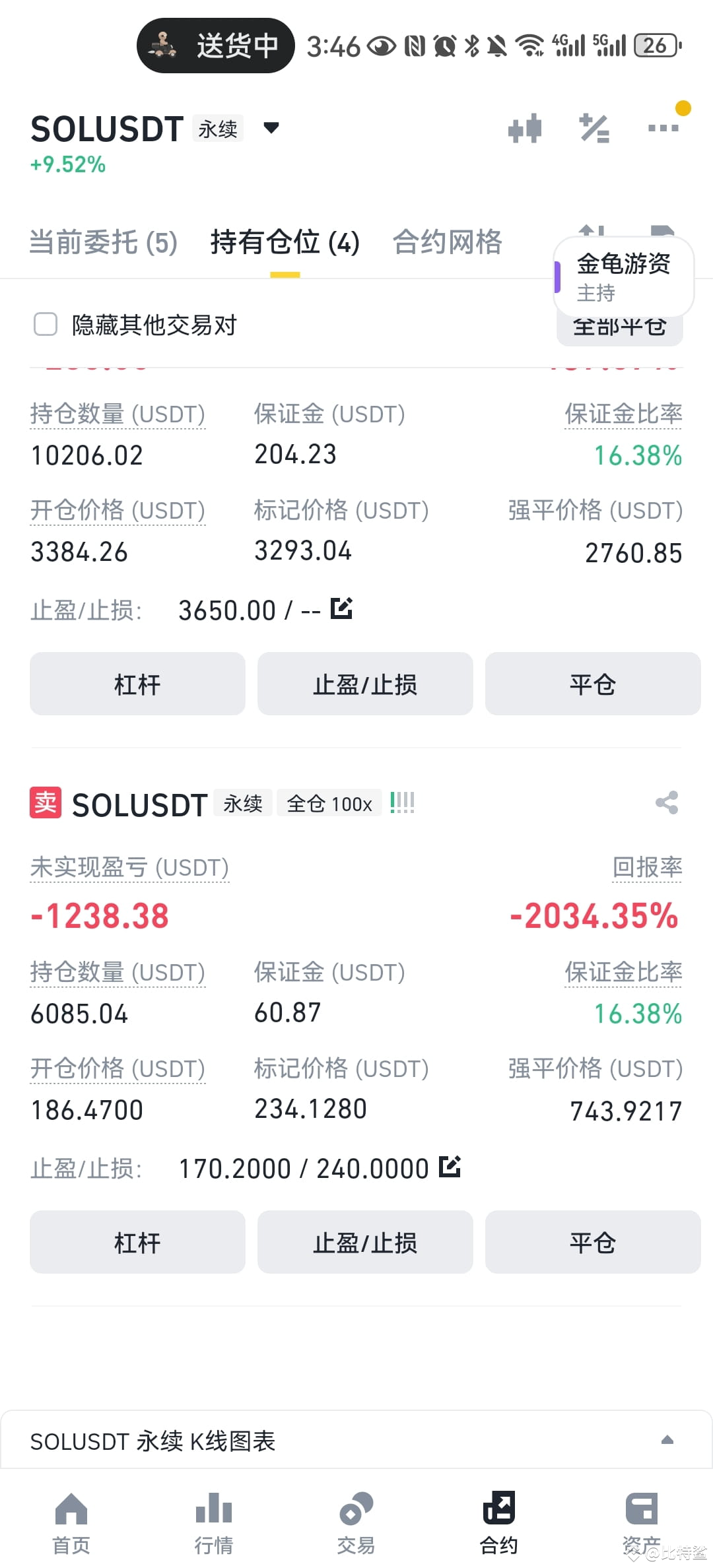 Can $SOL still be saved? | 比特鲨 on Binance Square