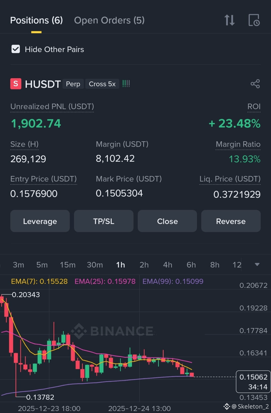 $H Update: I repeat to All my followers Don't miss it,,, | Skeleton_2 ...