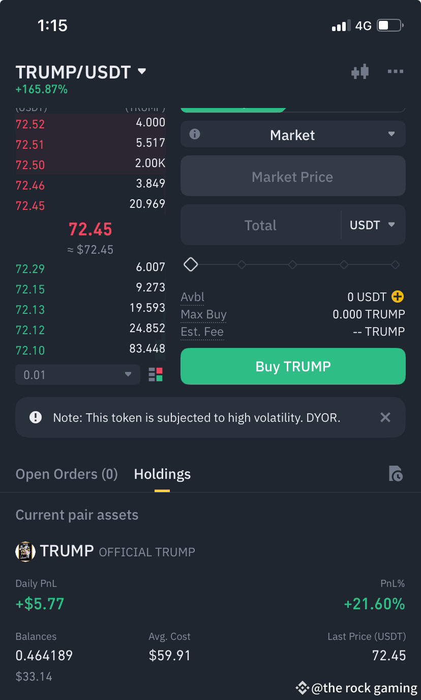 $XRP I converted to trump coin I earn $5 in a minute guys xr | the rock ...