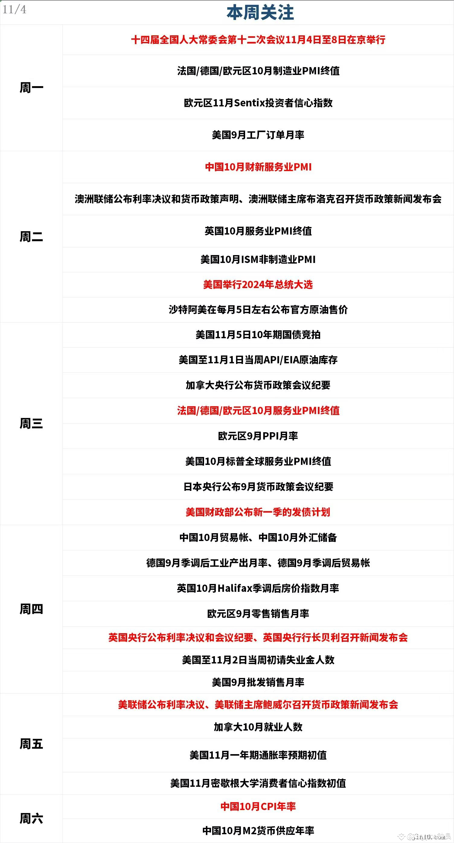 Support for Harris: 1. Received support from 82 Nobel Prize | Crypto钟良 ...