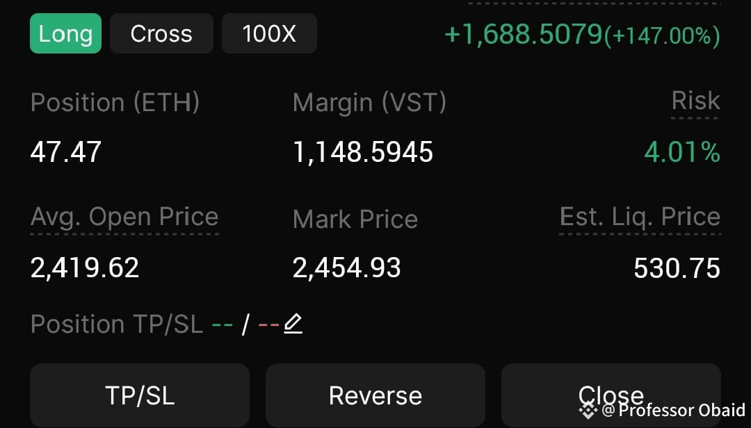 Good morning 🌄🌞 Got massive profit Ethereum at early morn | Professor ...