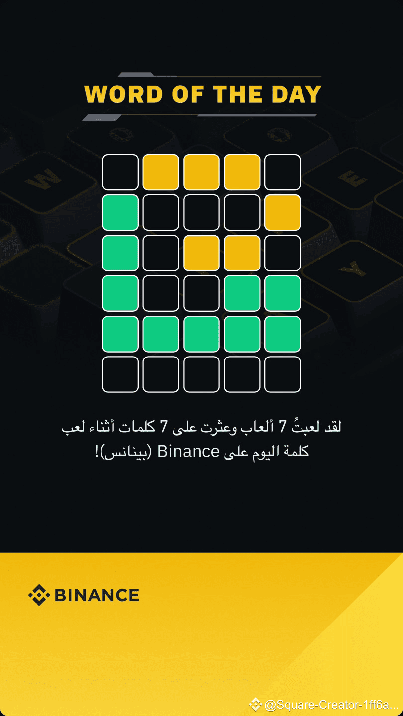 Participate in the Word Game today now because tomorrow they | ziravan ...