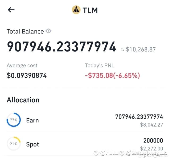 BINANCE TRADING Starting with a total of 4,000 USDT, after 3 | Madeline_ 16 on Binance Square