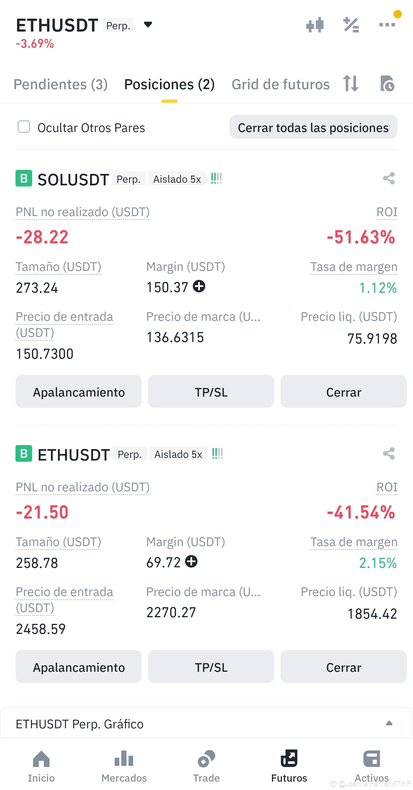 Let's be honest, would it be worth closing or maintaining th | Joanne ...