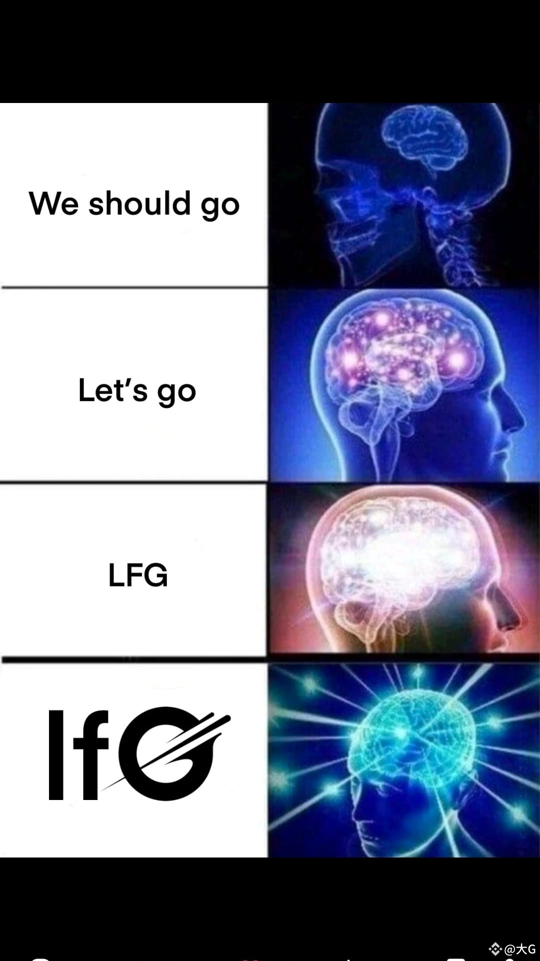 $GAL LFG | 大G on Binance Square