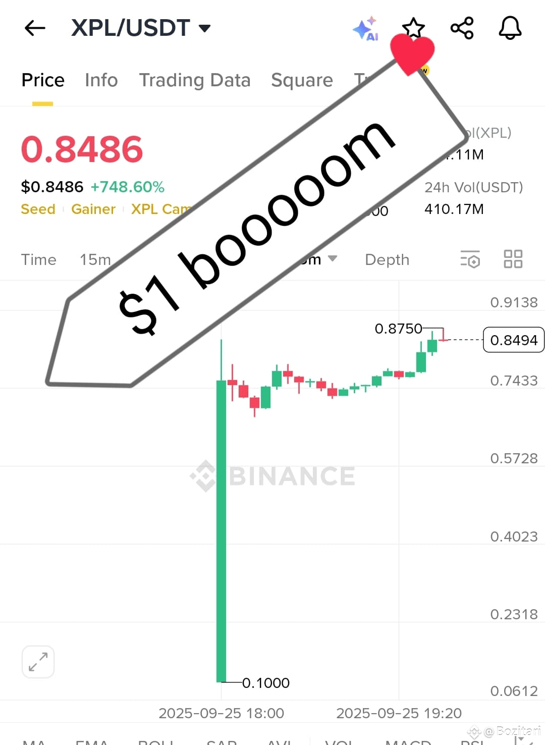 Rich traders 🤯 — just 50k $XPL can change your life!! 🚀 | Bozitari on Binance Square