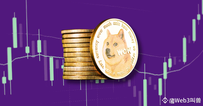 Massive Transfer of Dogecoin Sparks Market Speculation: Who | Crypto 教父 on Binance Square