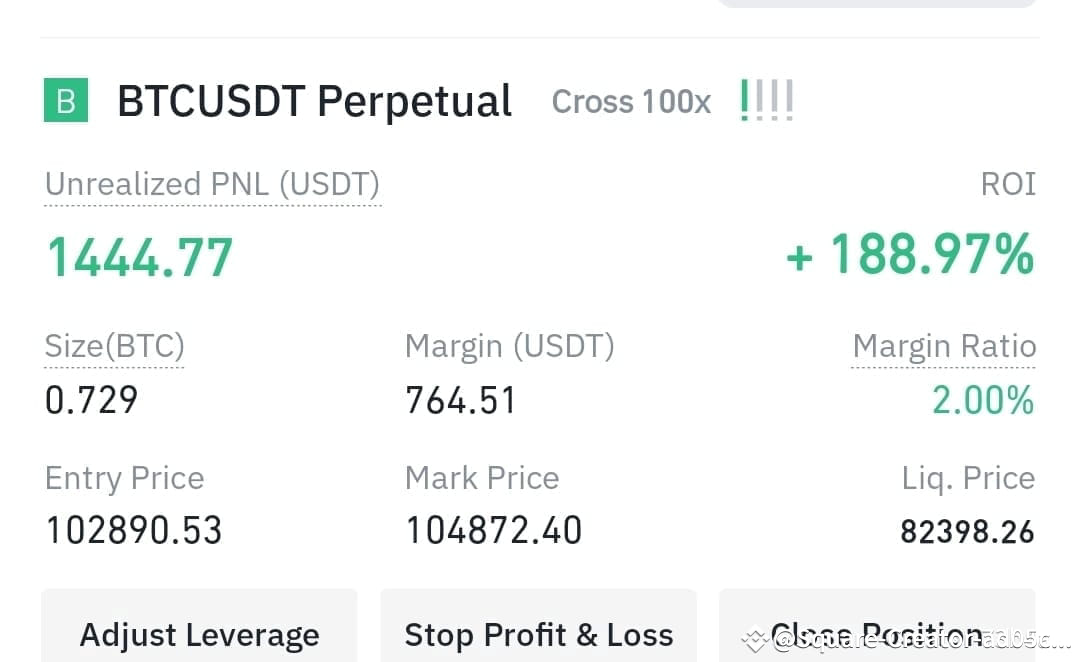 My new profit My daily profit | Square-Creator-ad05cde2f on Binance Square
