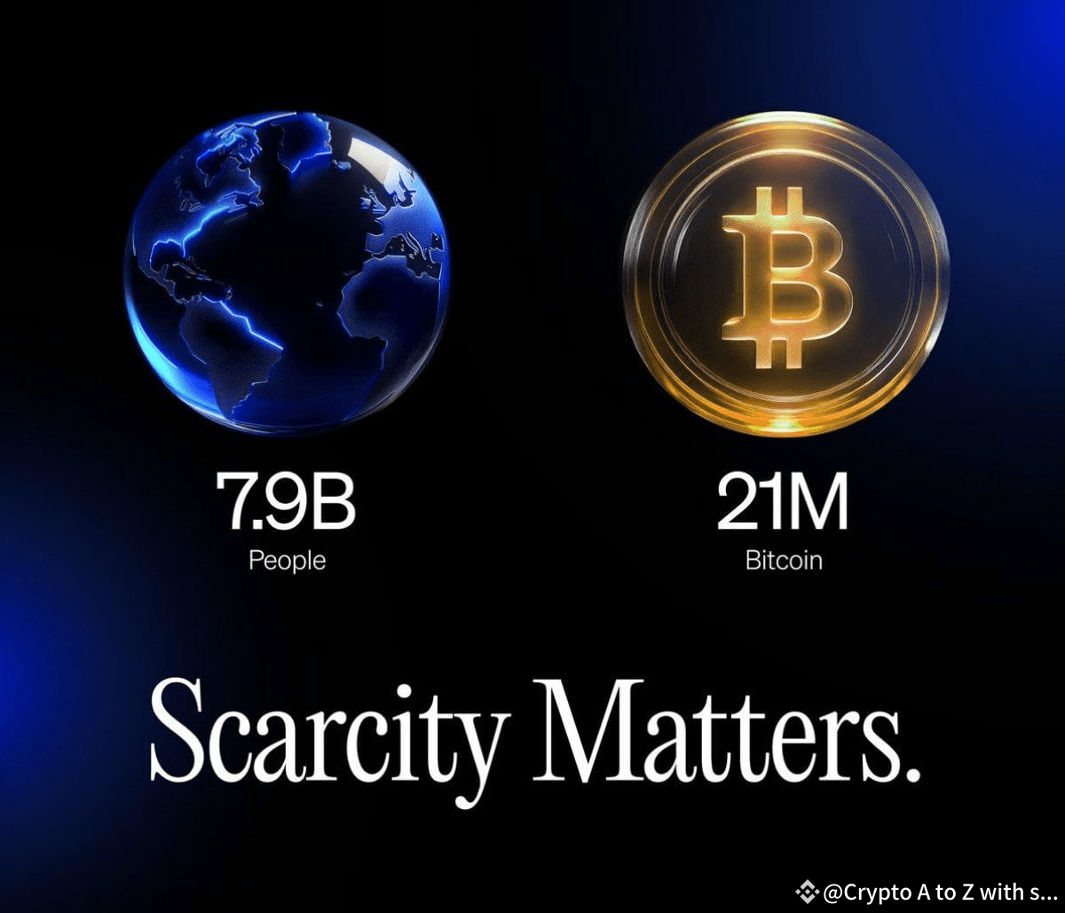 21 million $BTC , 8 billion people. Do the math #Whi | Crypto A to Z ...