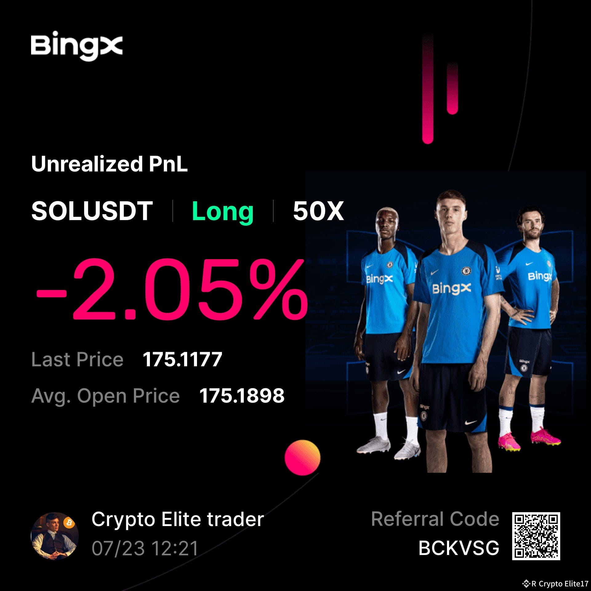 DAY 14 of Turning $500 into $10k in 30 Days CMP : Pair : $S | Crypto ...