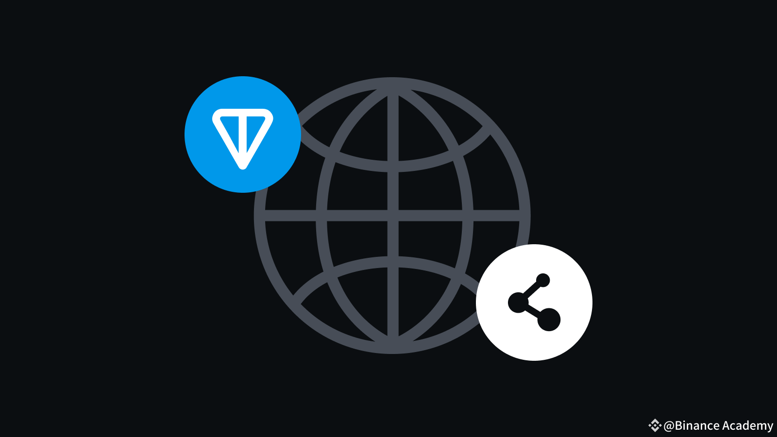 What Is The Open Network (TON)? | Binance Academy on Binance Square