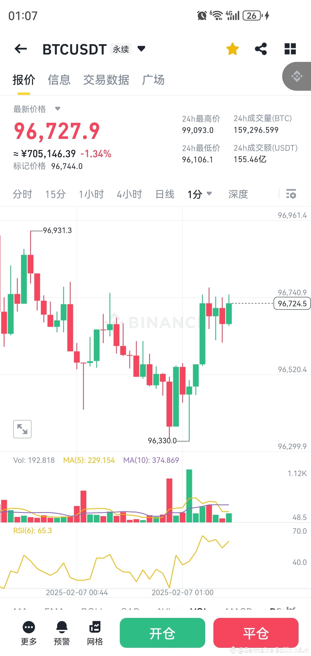 $BTC The enemy has 30 seconds to prepare to enter the battl | Germaine ...