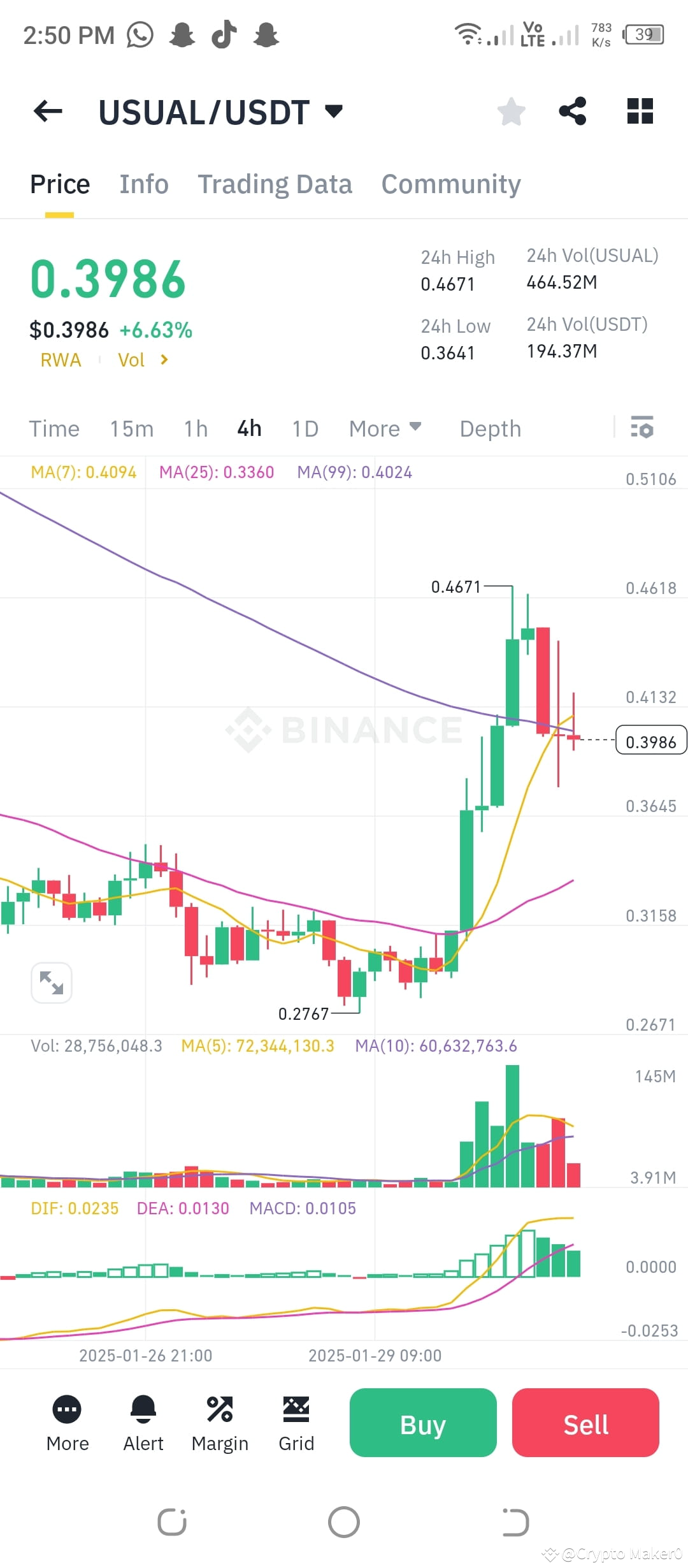 Usual (USUAL) Coin: Overview and Latest Update Usual | Fbr box on ...