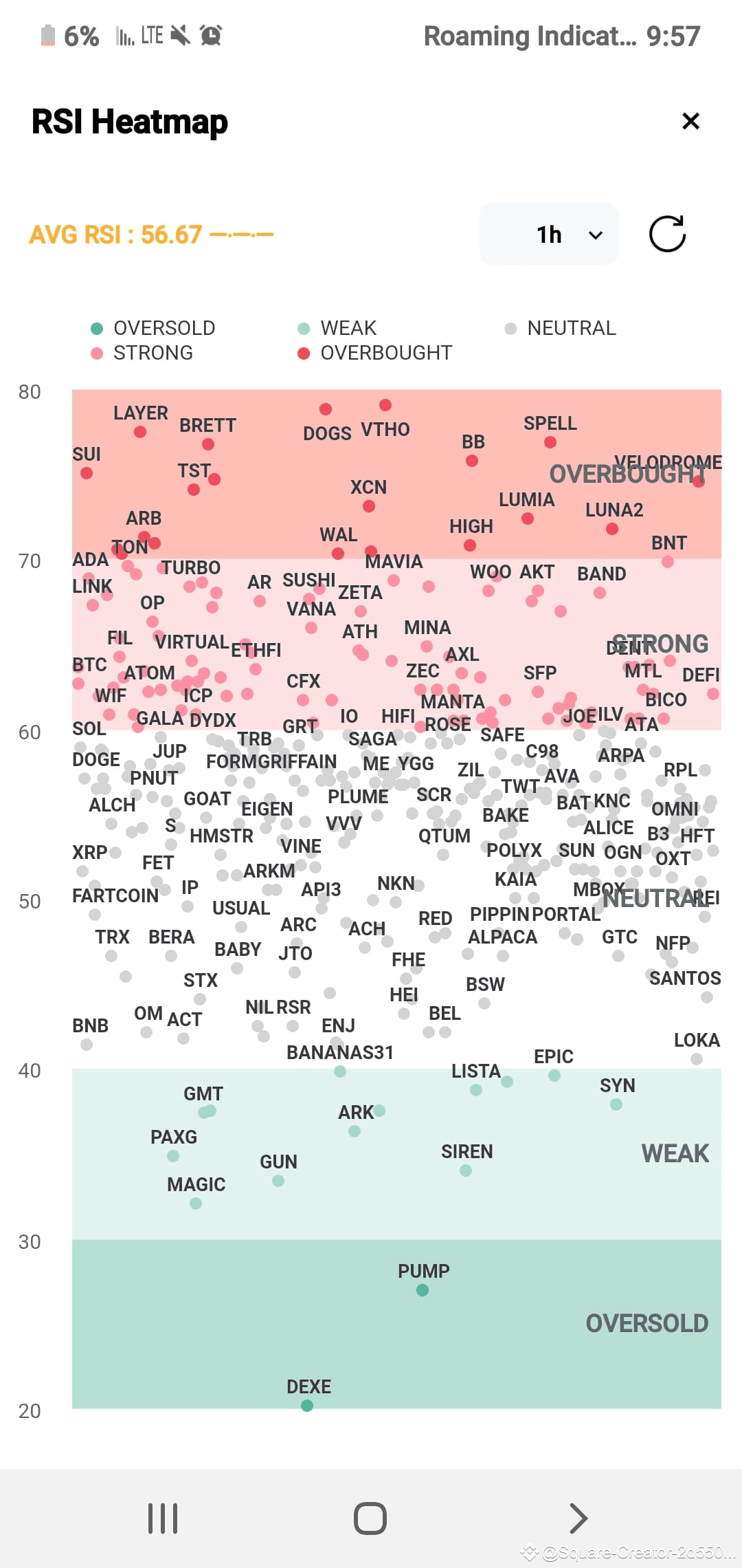 نصيحه لكل متداول جديد😁😁طبعا أنا لسا جديد في موقع أو تطبيق | Hamza J B على Binance Square