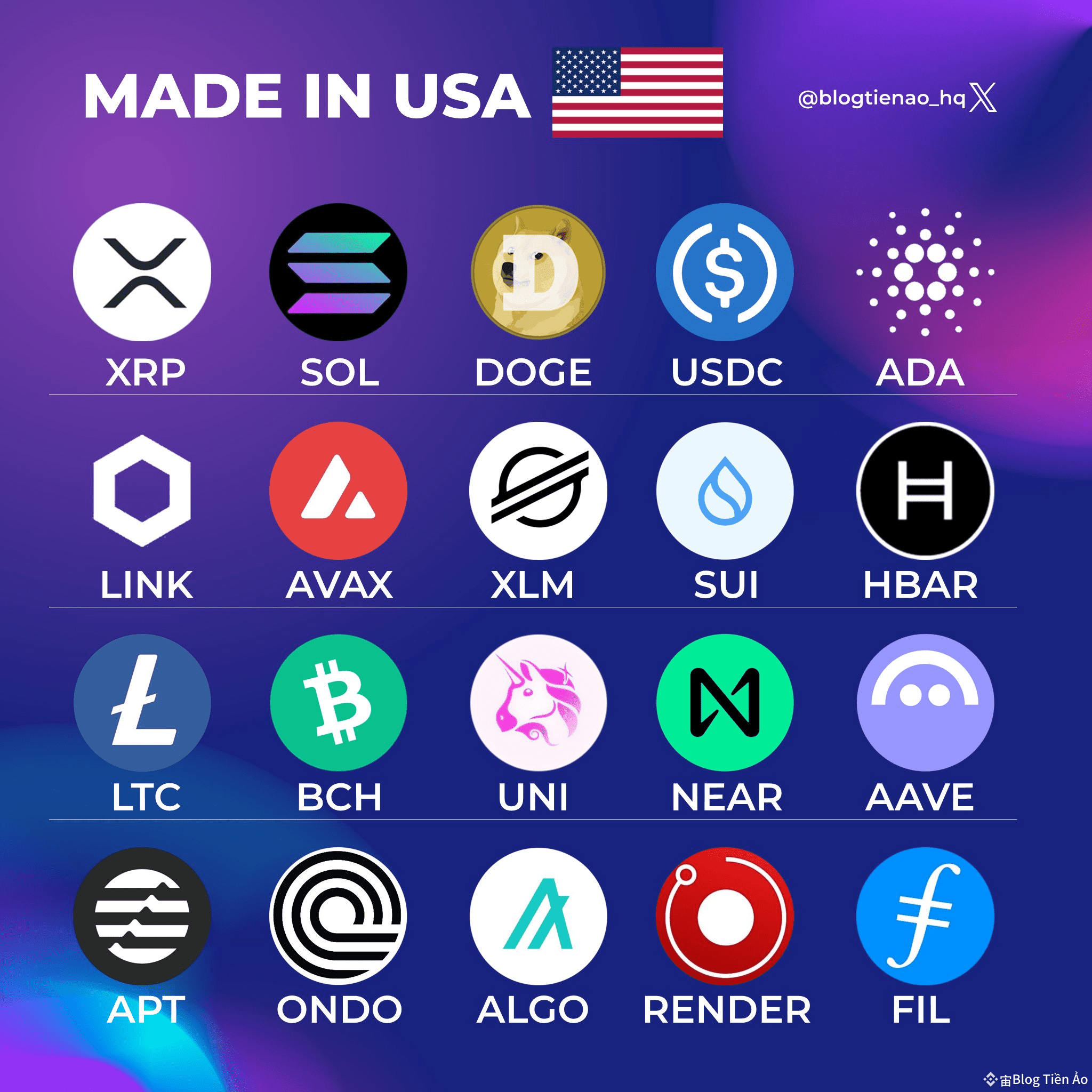 #MAGA token - Made in USA | Blog Tiền Ảo on Binance Square
