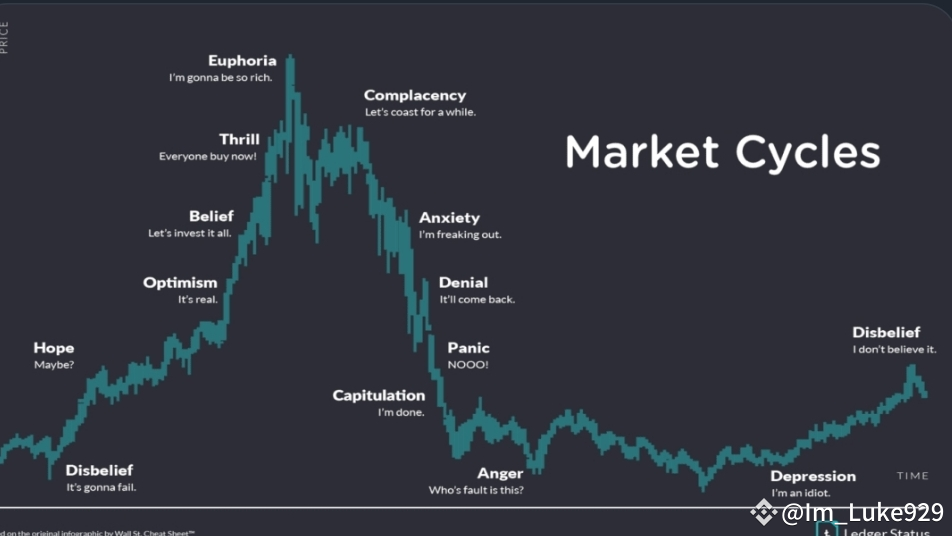 The Previous Bull Run Began Exactly 190 Days After the Halving—Altcoin ...