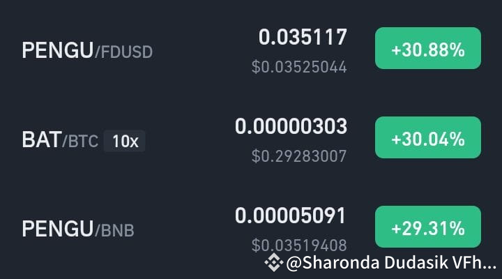 Binance Market Analysis: PENGU, BAT, and $PENGU /BNB Trends | Ghani ...
