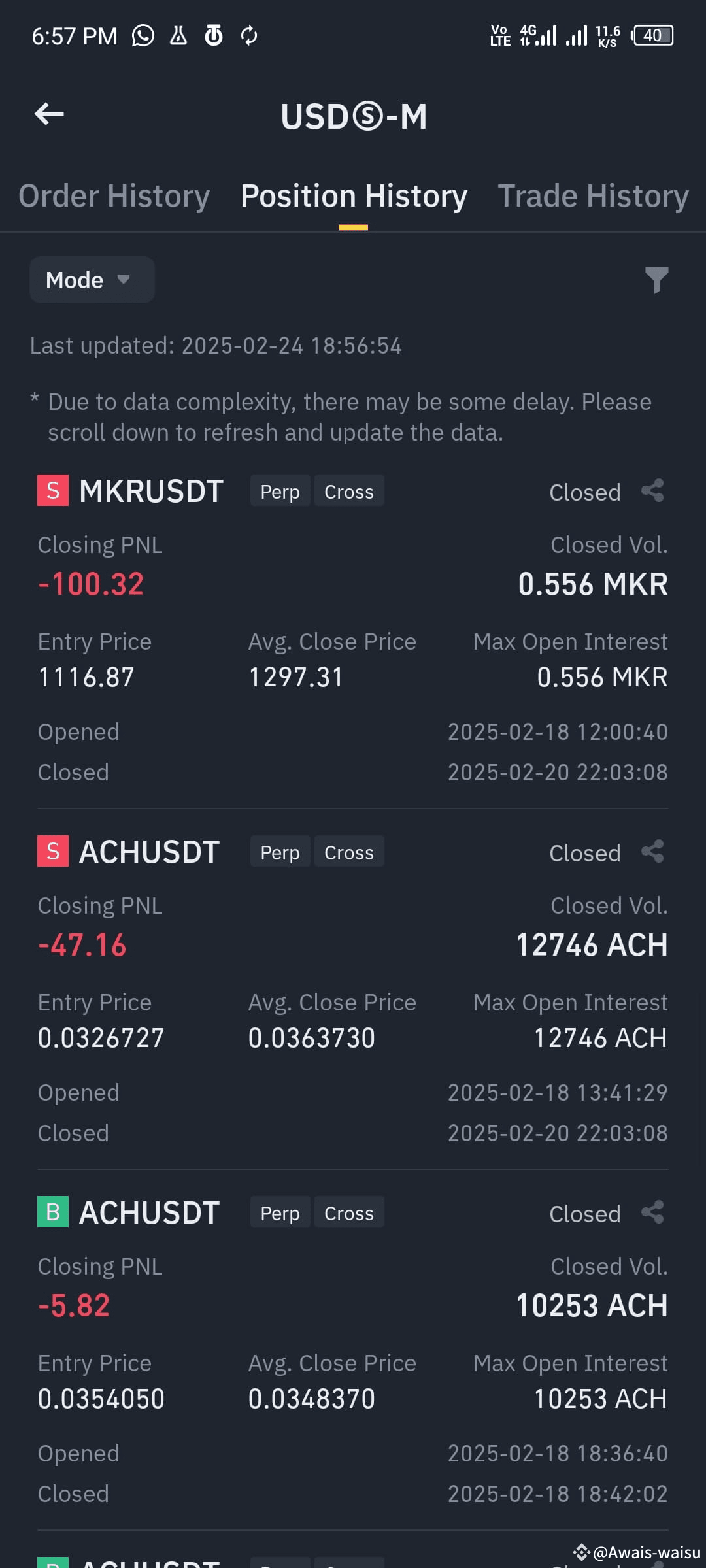 🤏small lose. not matter. . . . . . . . | Awais-waisu on Binance Square