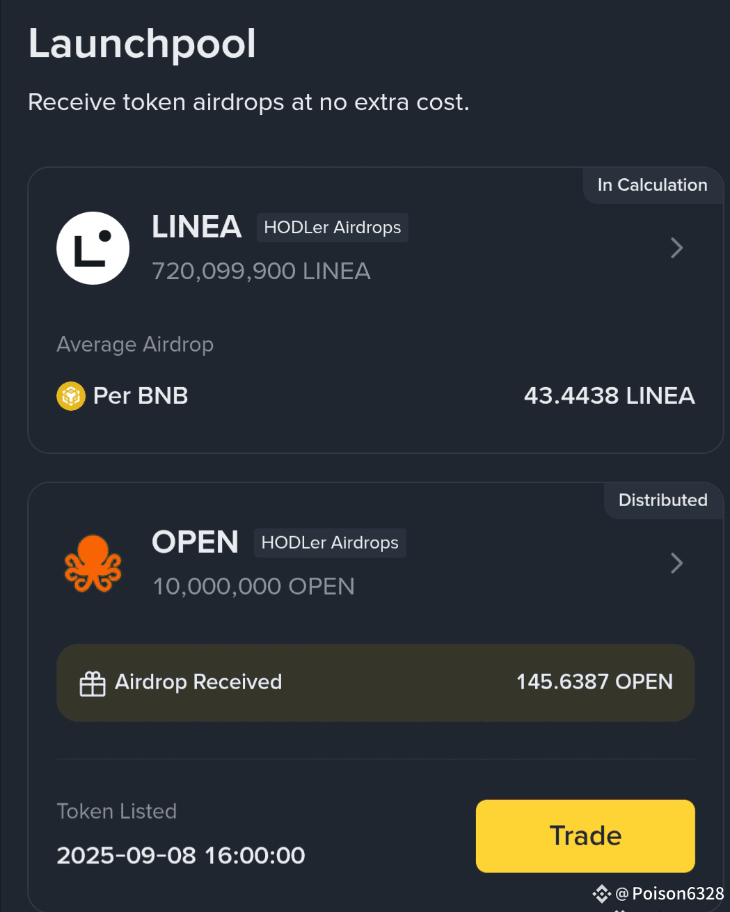 I received 145 $OPEN from airdrop 💰How many do you receive | Trend user on Binance Square