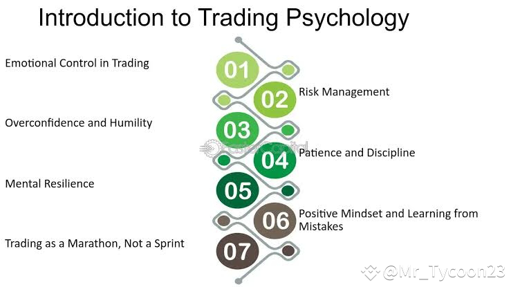 *Why is Trading Psychology Important?* Trading psychology | Mr_Tycoon23 ...