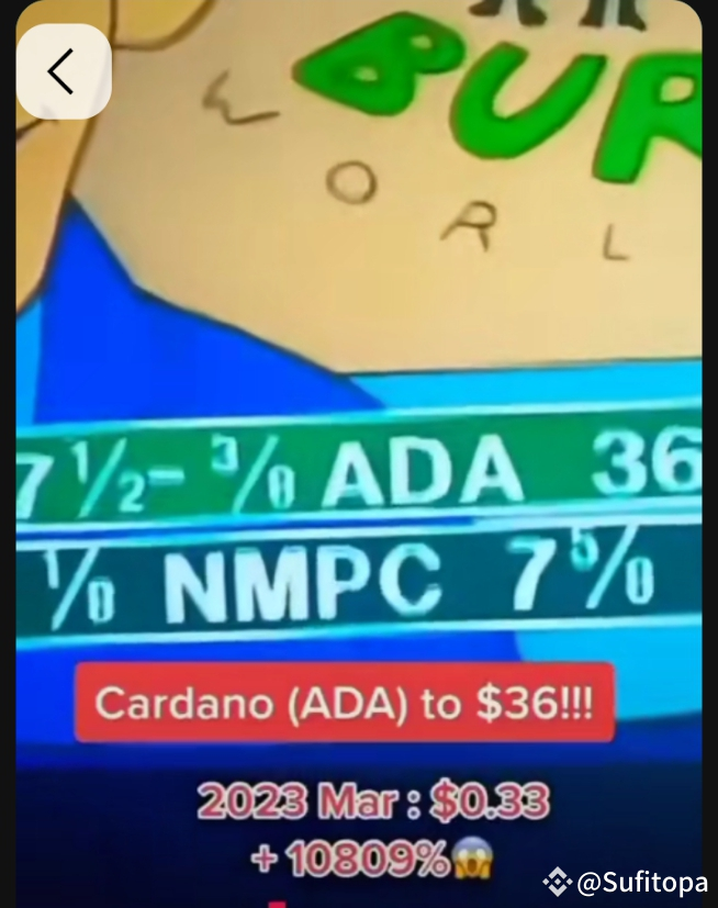 $ADA Simpsons price prediction #ADA 36$ | Sufitopa on Binance Square