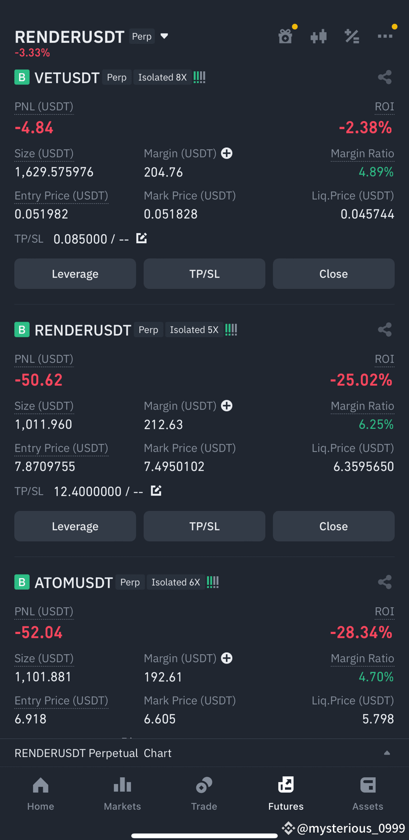 Hold or close guys?? Thinking to hold until next week! Any | mysterious ...