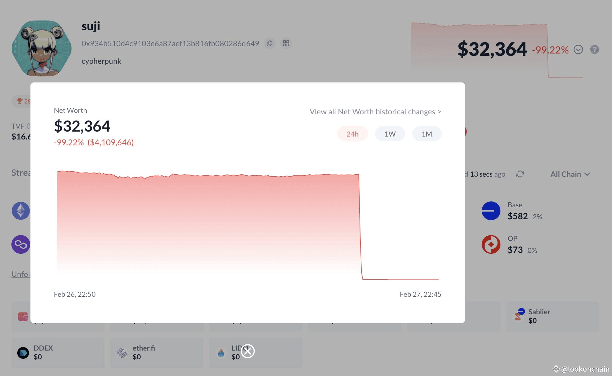 Suji Yan(@suji_yan), the founder of #MaskNetwork, was hacked ...