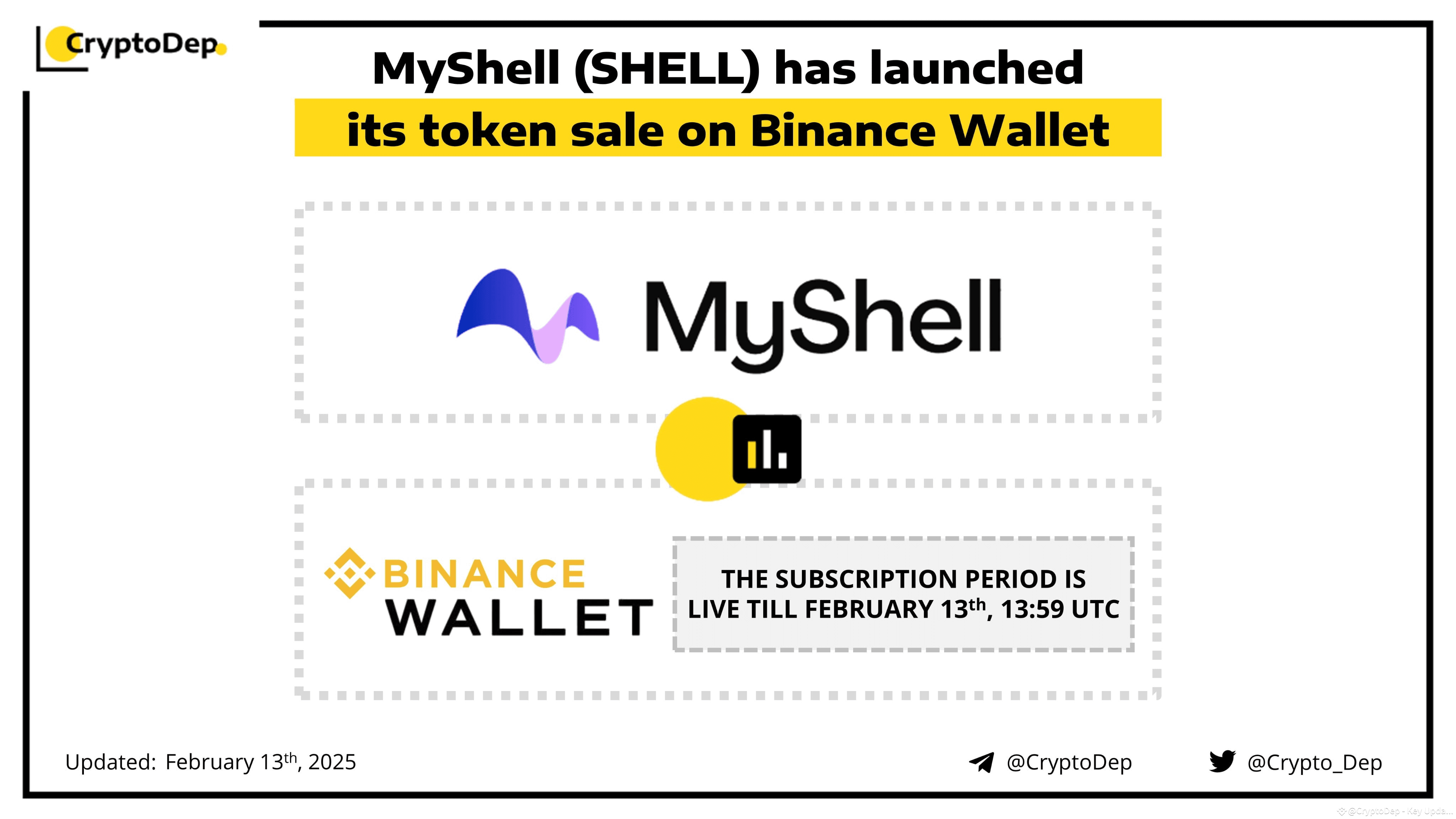 ⚡️ @Myshell_ai $SHELL has launched its token sale on @Binanc ...
