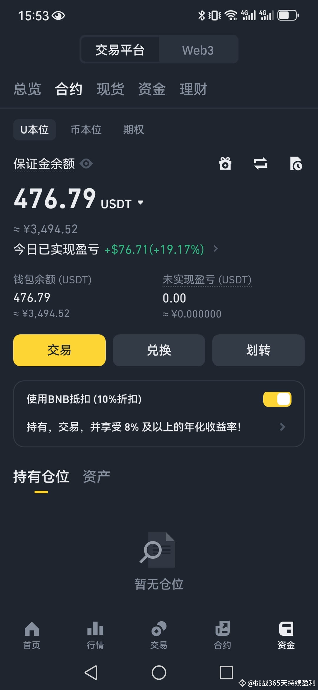 How to make 10,000 U in two months with 200 U? Target: 166 | 开单狂魔 on ...