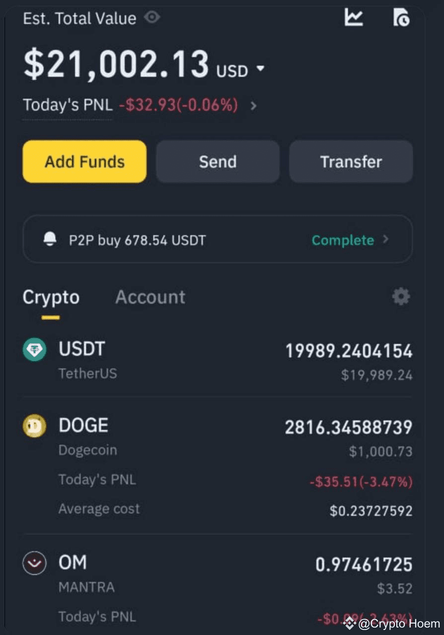 How I Earned $21,000 in Just 5 Days 💸 – My Proven Strategy | Crypto Hoem on Binance Square