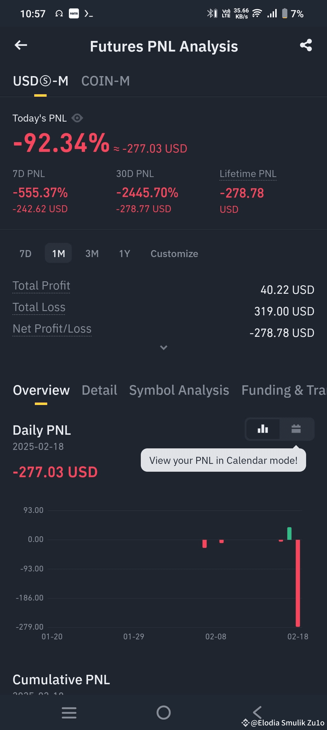 first time i do future then i get loss of 250 doller but i d | Elodia ...