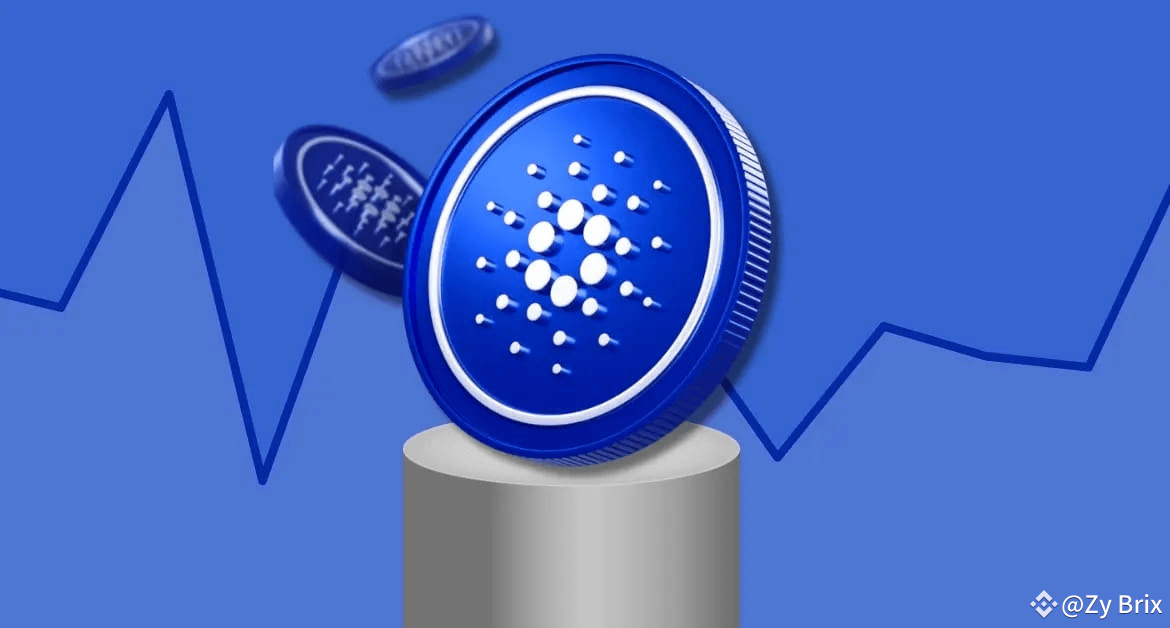 $ADA 🔥 Cardano (ADA) on the Rise: What’s Driving the Surg | Zy Brix on Binance Square