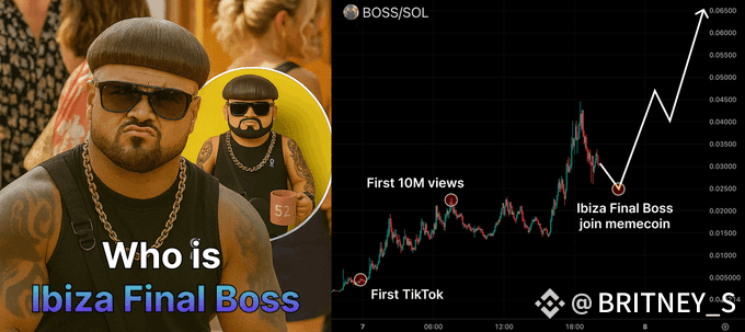 Jack Kay, famously known as the Ibiza Final Boss, started | VOLATILITY ...