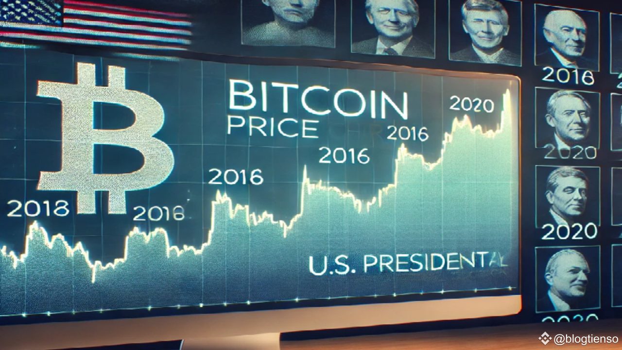 The Impact of US Presidential Elections on Bitcoin Price Through the ...