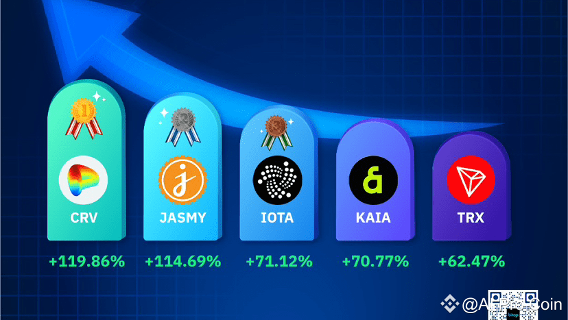 GREED IS GOOD BECAUSE YOU'VE MADE THE RIGHT CHOICE - be persistent, it ...