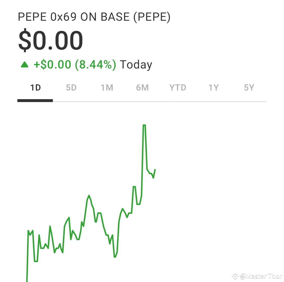 #PEPE‏ Will Go On Moon in 2026 As of March 2, 2025, Pepe Coi | Master ...