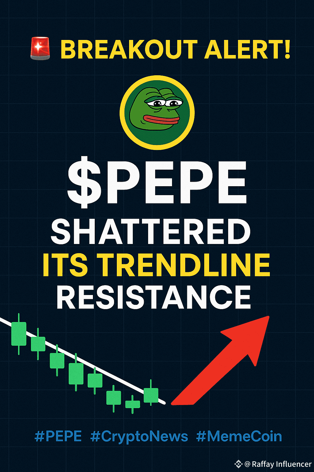 🚨 BREAKOUT ALERT! $PEPE just shattered its trendline resist | Raffay ...