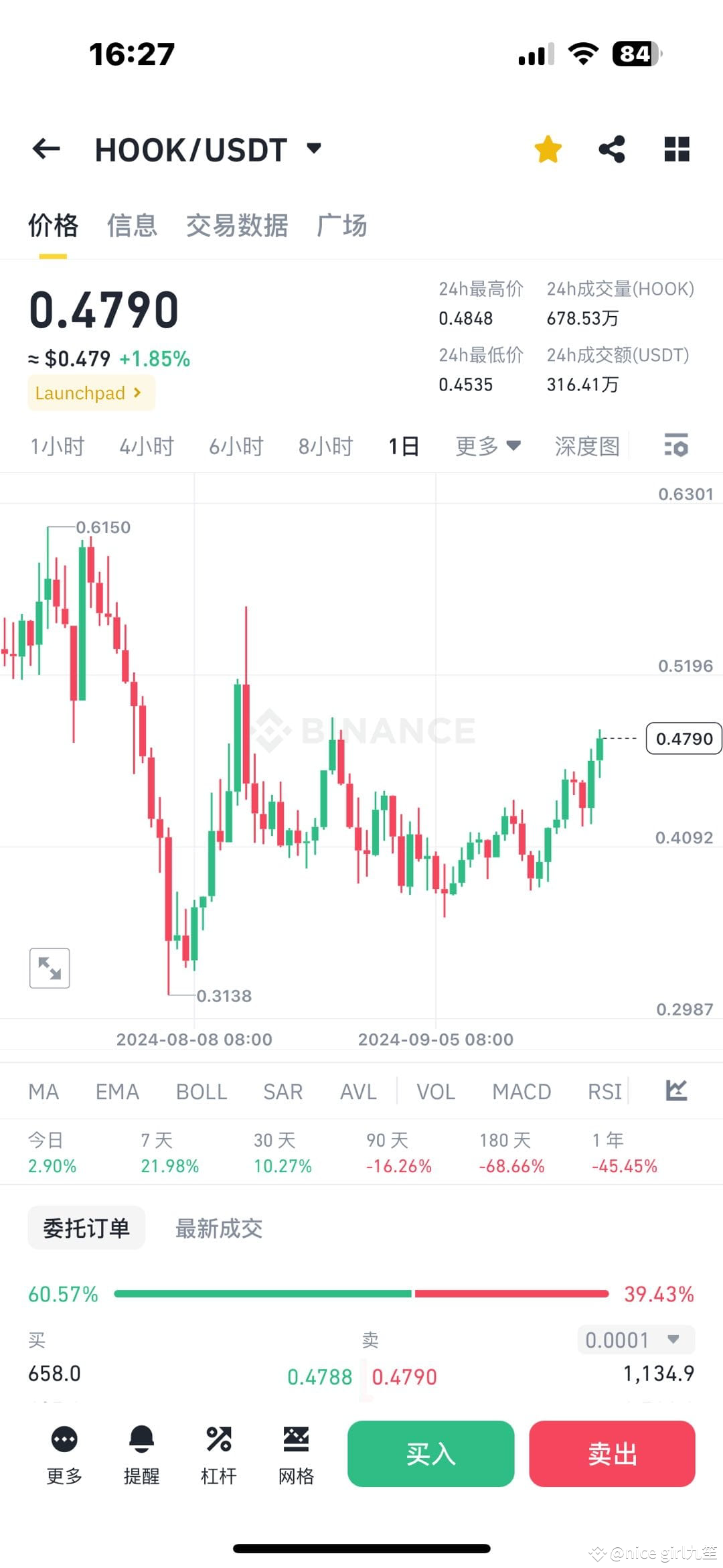 Spot recommendation: ieo token $HOOK Spot position buildin | crypto九笙 ...