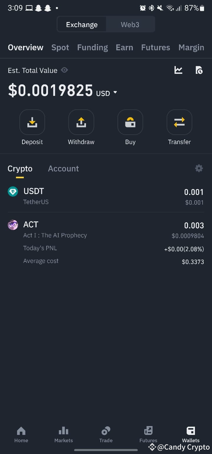 How can i turn this into $100🤑 share your thoughts 👇 | Candy Crypto on ...